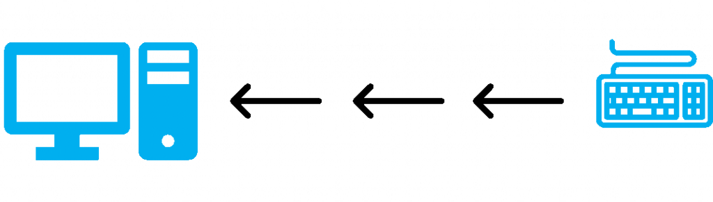 DATA TRANSMISSION MODE