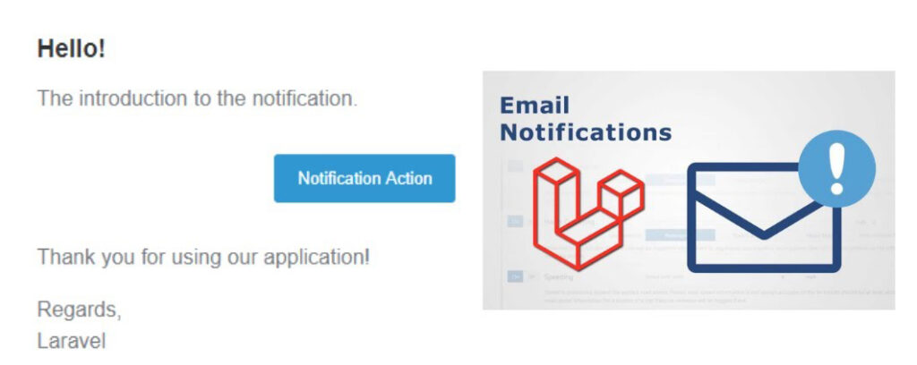 Send E-Mail Notification Using Laravel Mail Channel
